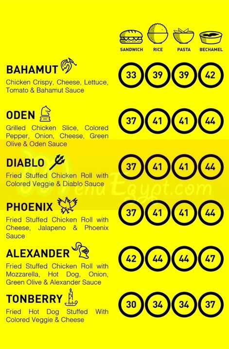 Menu delivery - hotline - Kitchen Masters | منيو ورقم مطعم كيتشن ماسترز ...