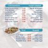 Menu delivery - hotline - Caboria | منيو ورقم مطعم كابوريا | Egypt