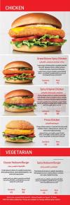 Menu delivery - hotline - Max Burger | منيو ورقم مطعم ماكس برجر | Egypt